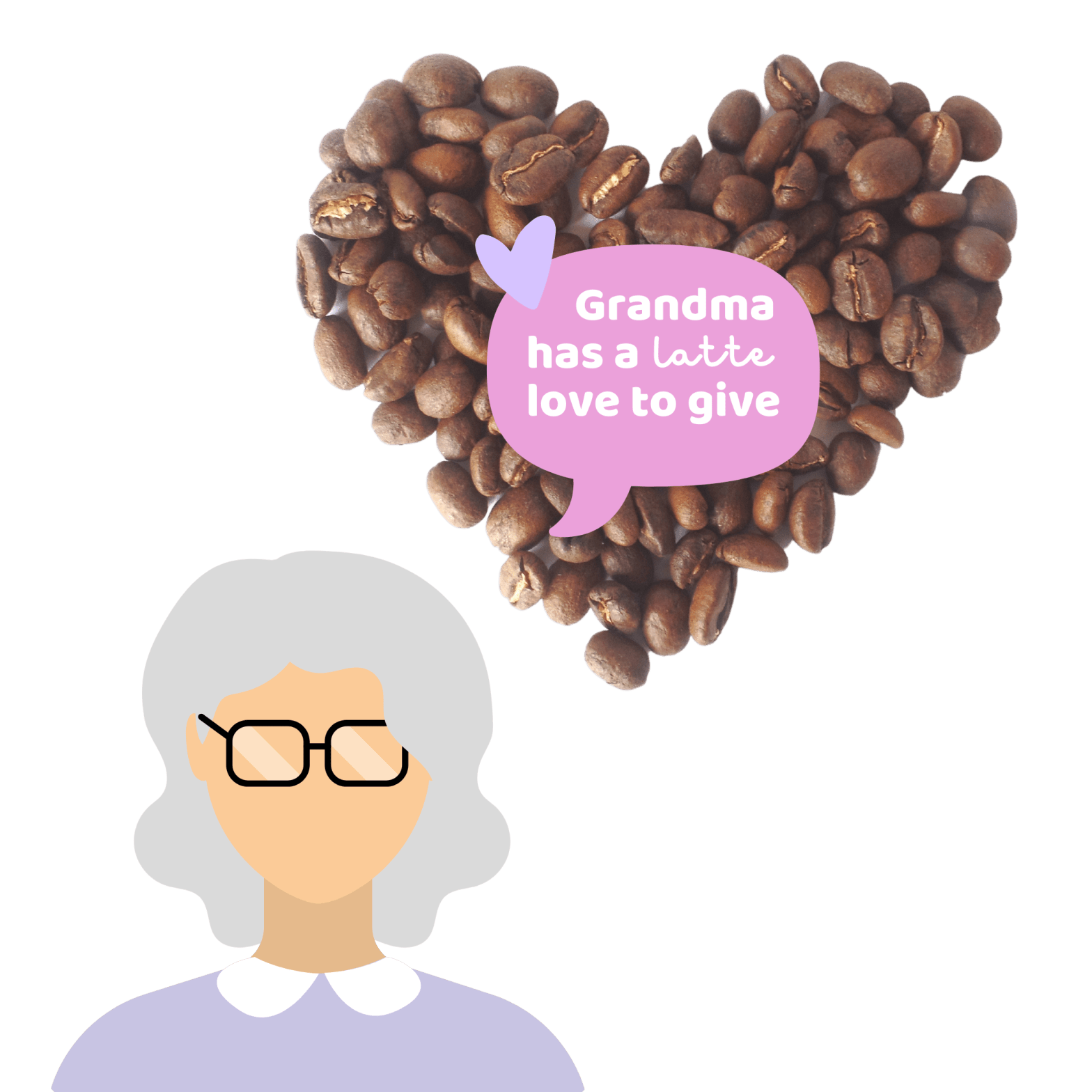 Ideas for Your HappyGram - HappyGram!